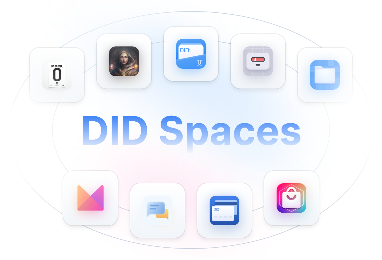 DID Spaces